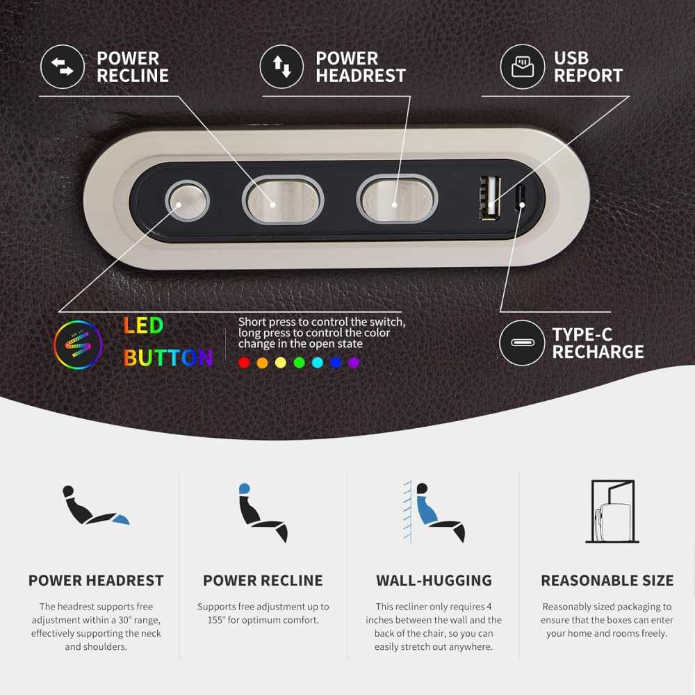 Perfect Home Theater Seating Experience with Ambient Lighting and Smart ...