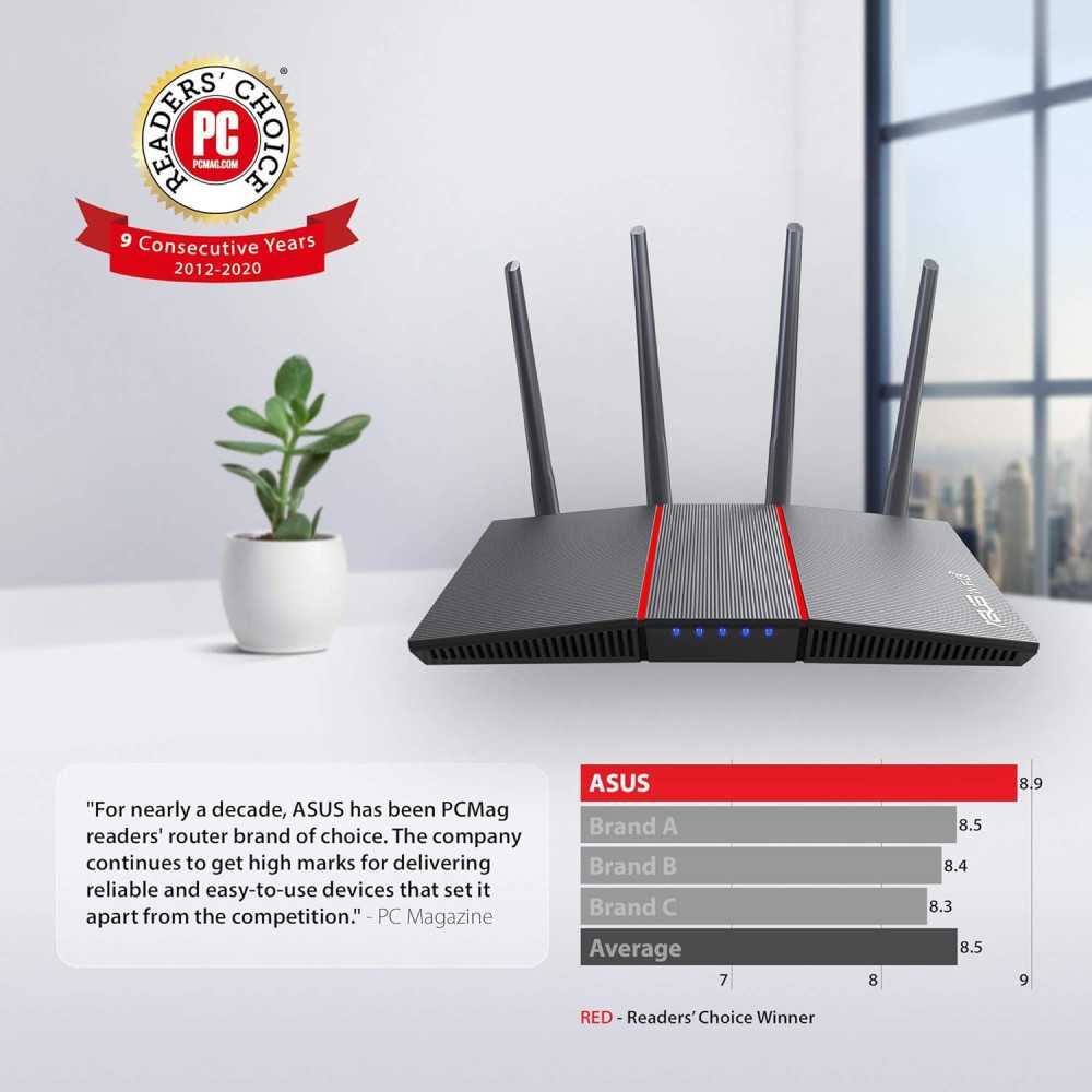 RT-AX55 WiFi 6 Gigabit Router with Advanced Features | TekChoice Electronics