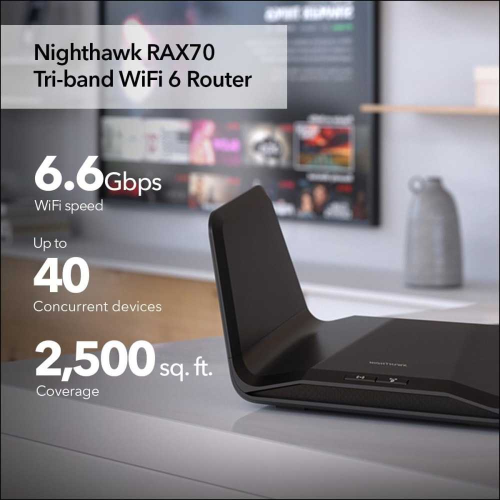 Nighthawk WiFi 6 Router with Top Security Features and Blazing Fast ...