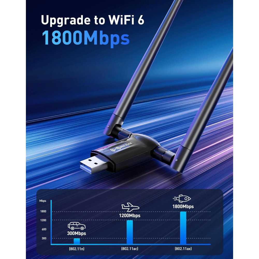 1800Mbps Wi-Fi 6 USB Adapter for Lightning-Fast Internet Speeds ...
