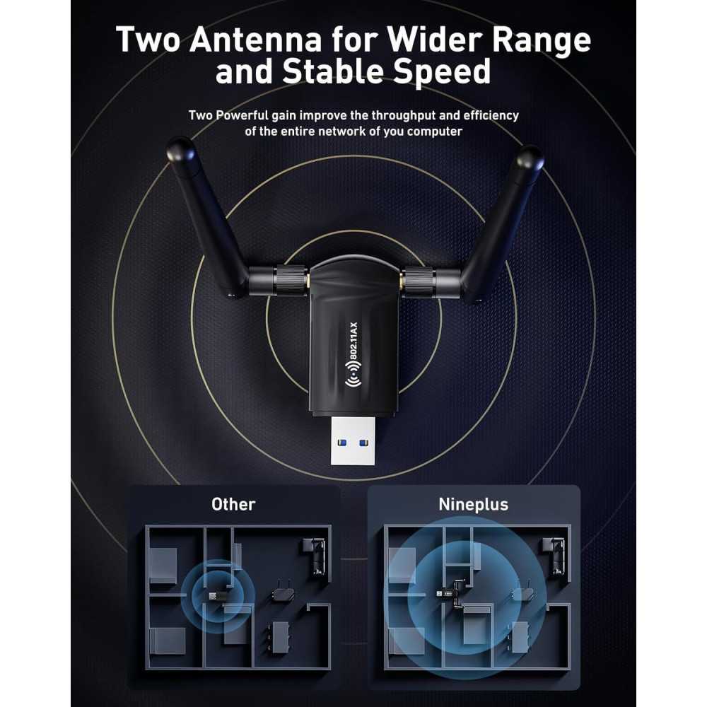 1800Mbps Wi-Fi 6 USB Adapter for Lightning-Fast Internet Speeds ...