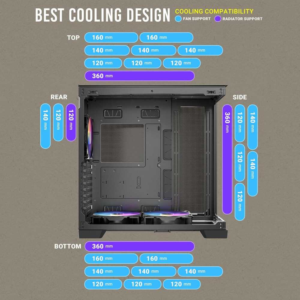 C8 ARGB Full-Tower E-ATX PC Case with Dual-Chamber Layout and RTX 40 ...