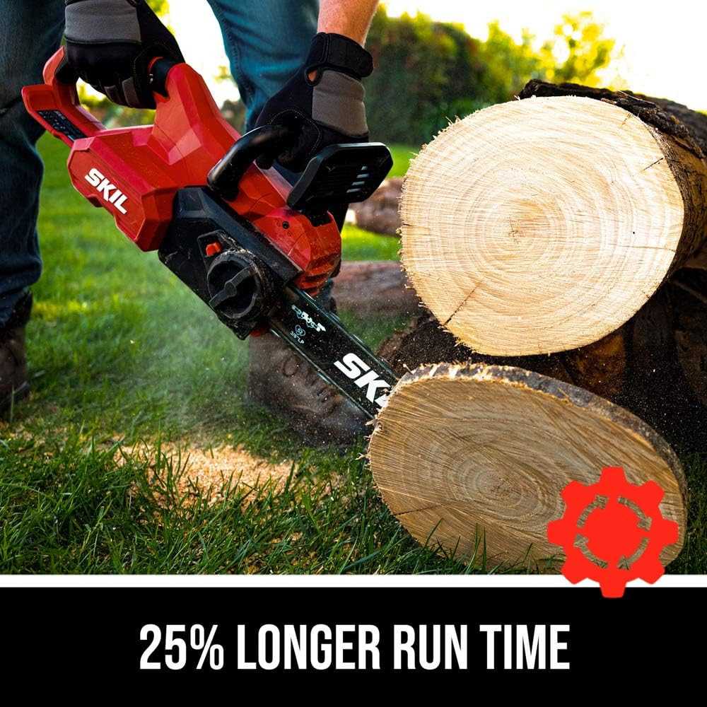 PWR CORE 40 Brushless Chainsaw Kit! | TekChoice Electronics