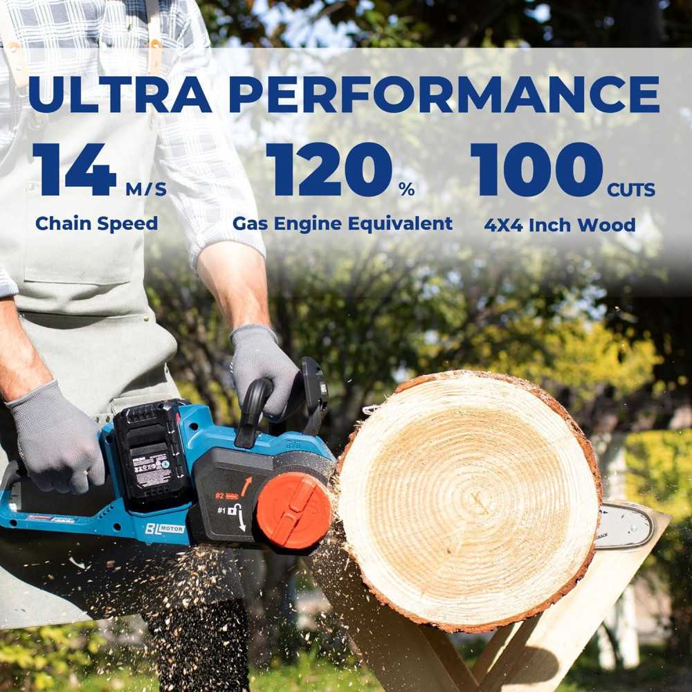 Cordless 16-Inch Chainsaw for Effortless Tree and Wood Cutting ...