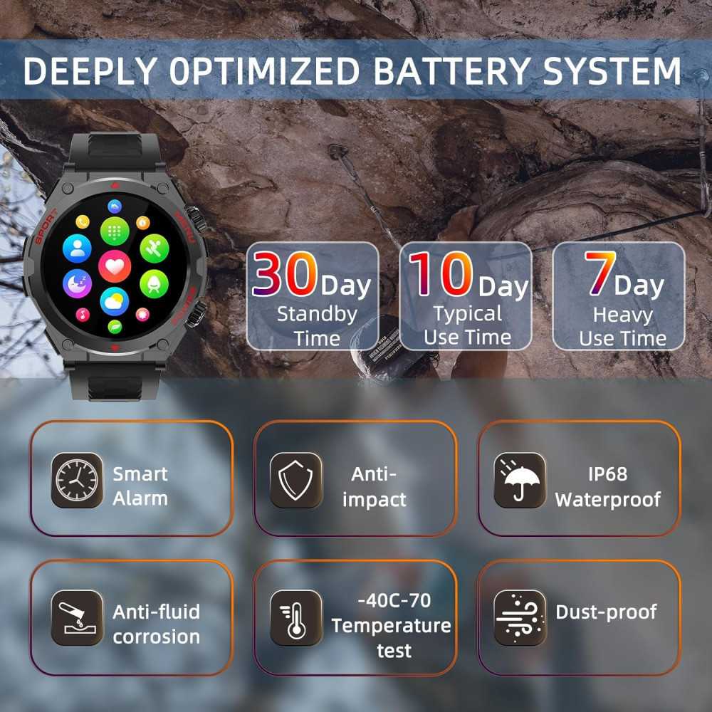 1.52 inch Touch Screen Tactical Smartwatch for iPhone and Android ...